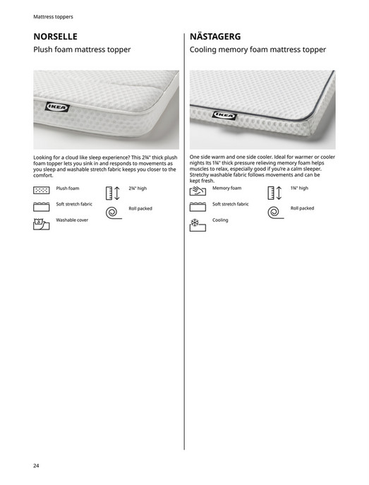 IKEA United States (English) - Mattress buying guide - Page 24-25